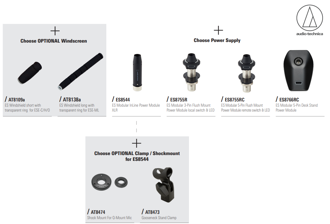 Audio Technica ES925 Modular Microphone System