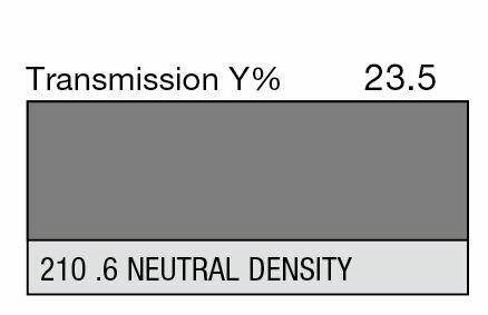 LEE Filter 210 0.6ND Neutral Density Filter Sheet, 21" x 48"