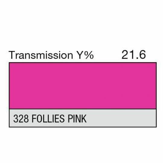 LEE Filter 328 Follies Pink Filter Sheet, 21" x 48"
