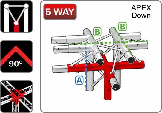 Trilite 2TRJ51 Triangular Truss Junction