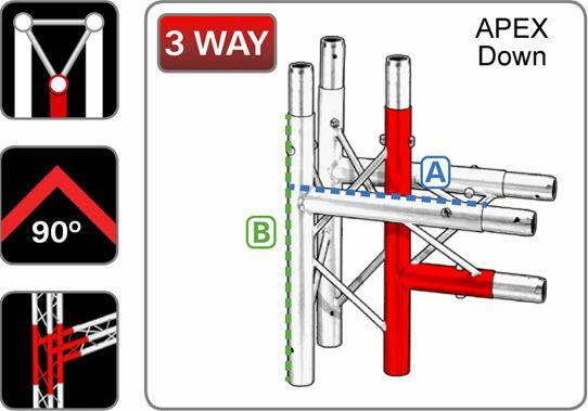 Trilite 1TRJ33 Triangular Truss Junction