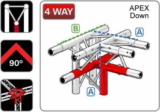 Trilite 1TRJ44 Triangular Truss Junction