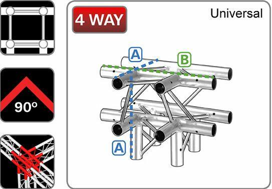 Trilite 2QDJ42 Quad Truss Junction