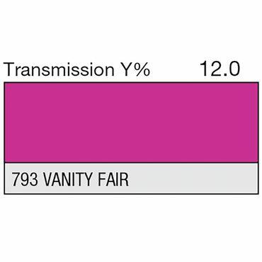 LEE Filter 793 Vanity Fair Filter Sheet, 21" x 48"