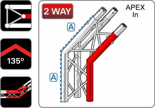 Trilite 2TR J2 135A 2way 135deg Triangular Truss Junction
