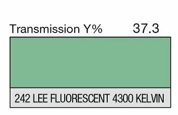 LEE Filter 242 LEE Fluorescent 4300 Filter Sheet, 21" x 48"