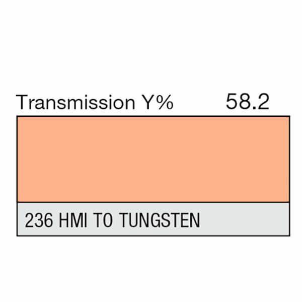 LEE Filter 236 H.M.I. (to Tungsten) Filter Roll, 7.62m x 1.22m