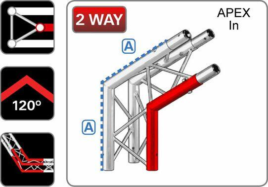 Trilite 1TRJ2120A Triangular Truss Junction