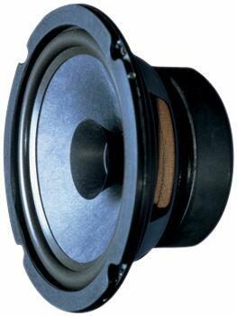 SoundLAB 166 mm 50 W Full Range Round Speaker (8 Ohm), L026B