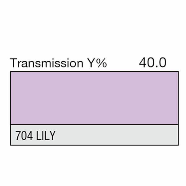 LEE Filter 704 Lily Filter Sheet, 21" x 48"