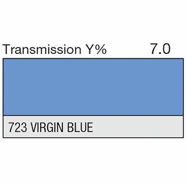 LEE Filter 723 Virgin Blue Filter Sheet, 21" x 48"