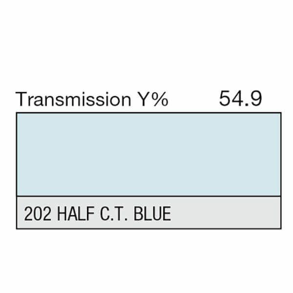 LEE Filter 202 Half C.T. Blue Filter Sheet, 21" x 48"