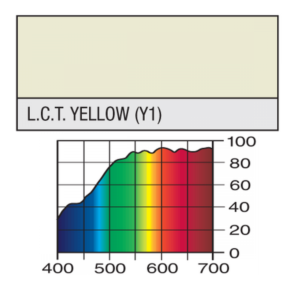 LEE Filter 212 L.C.T.Yellow Filter Sheet, 21" x 48"