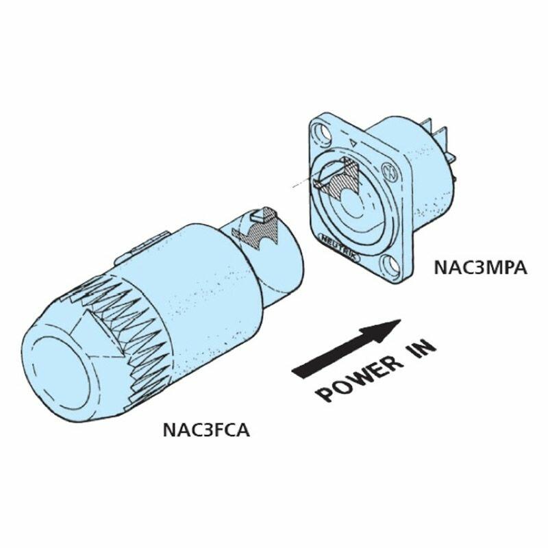 Neutrik PowerCON B-type Chassis Connector Grey NAC3MPB-1
