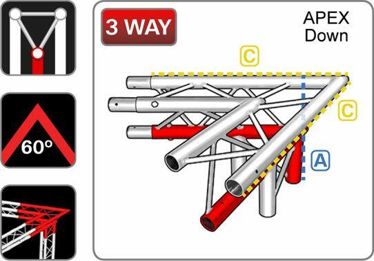 Trilite 2TRJ360 Triangular Truss Junction