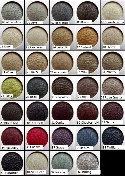 Leather Edging Service for Rugs and Runners