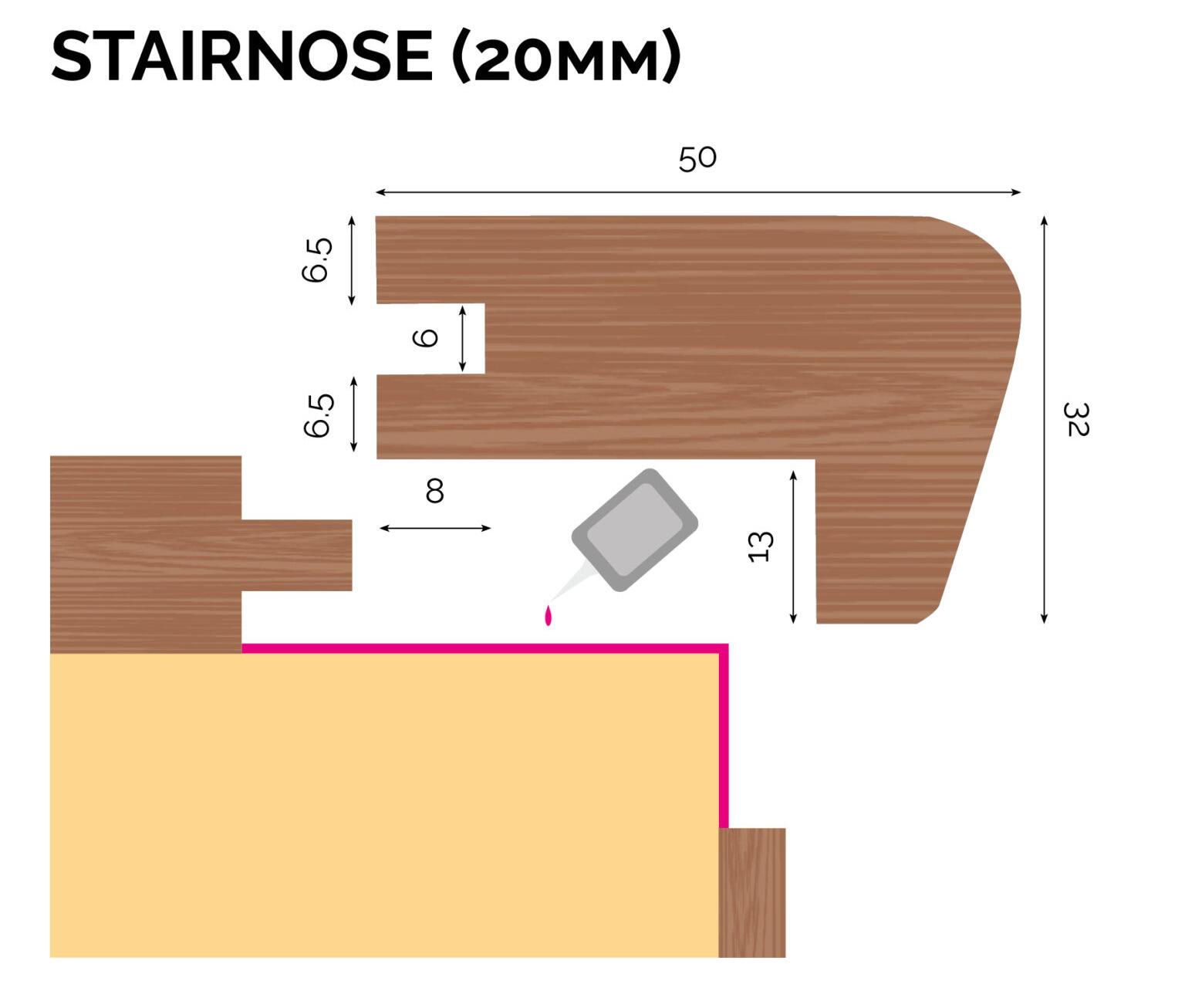 Smoked Brown Solid Oak Tongue & Groove Stair Nosing Bullnose for 20mm ...