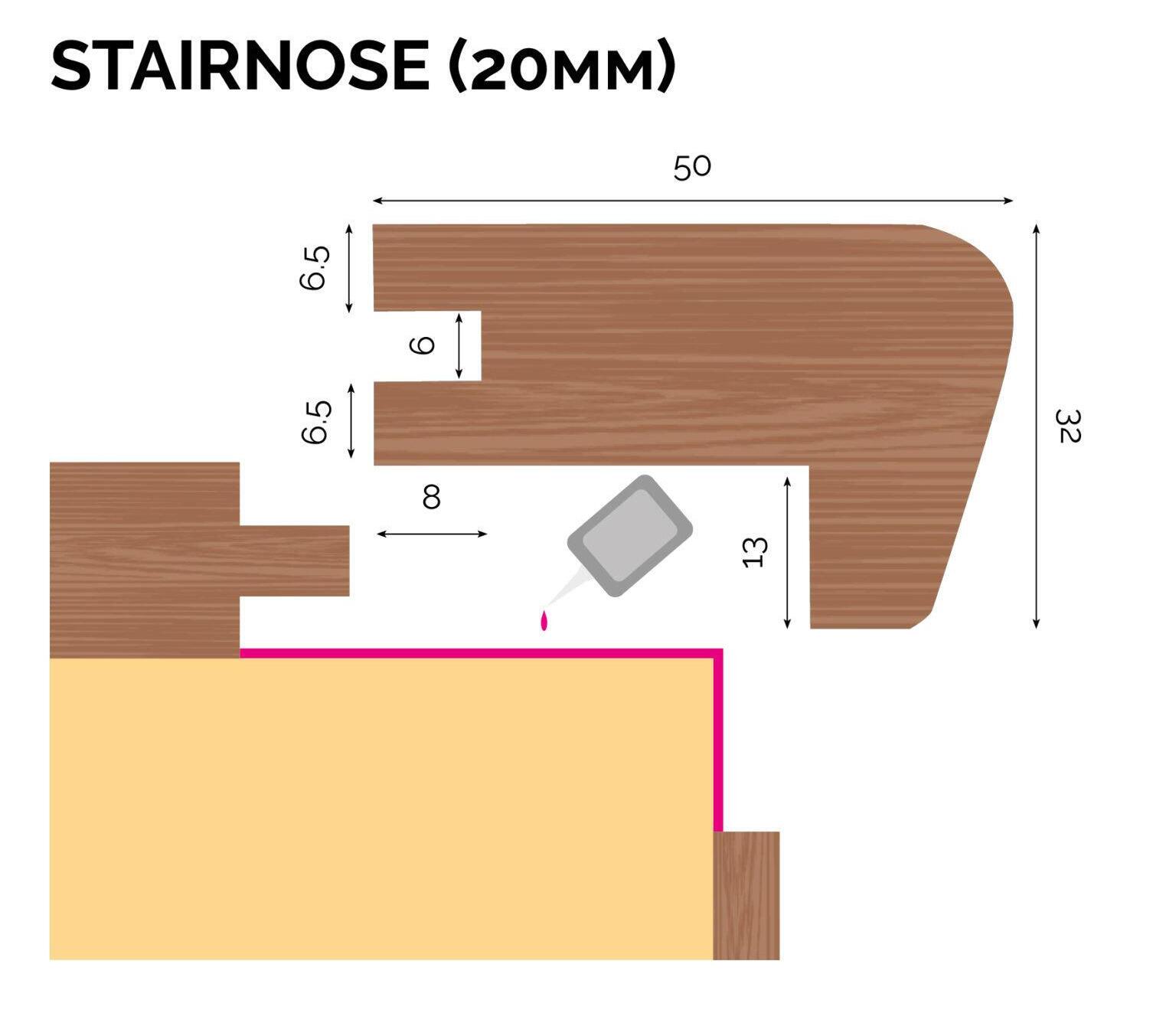 Black Solid Oak Tongue & Groove Stair Nosing for 20mm Solid ...