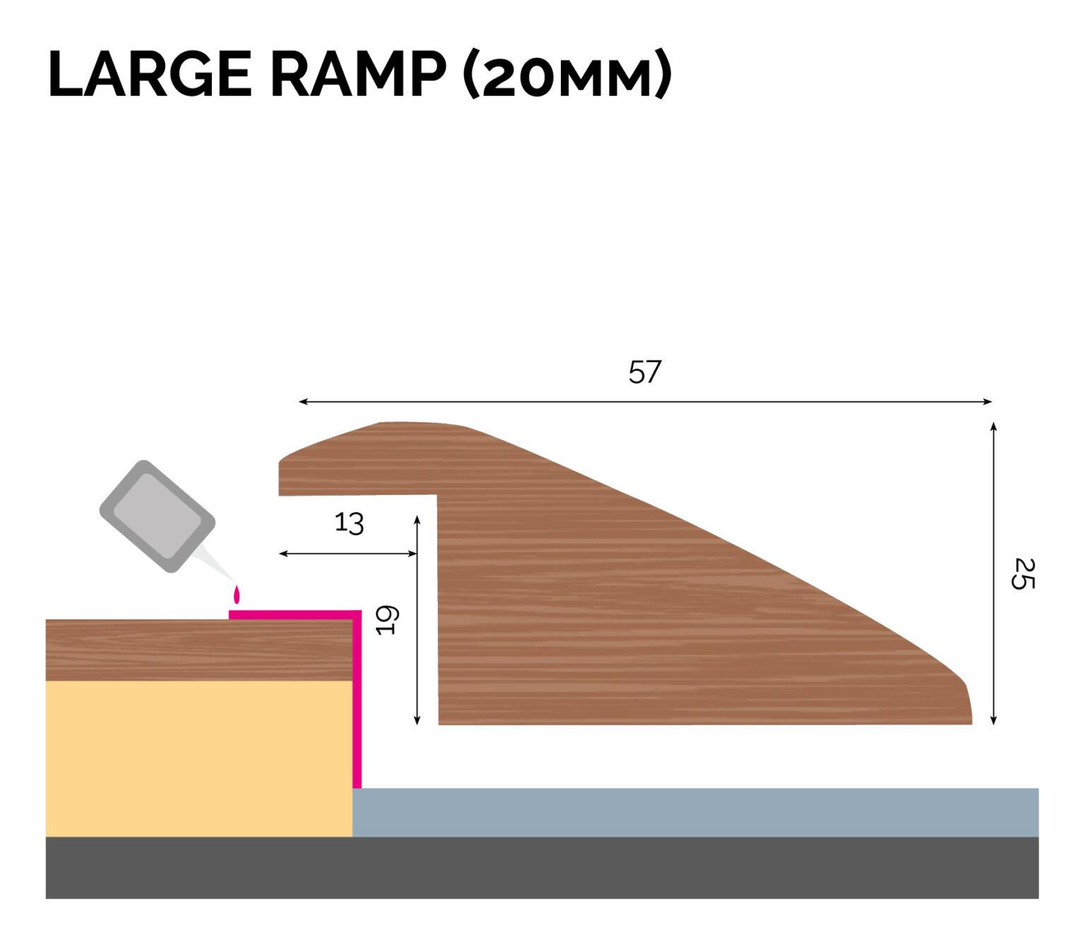 Unfinished Solid Oak 20mm R Ramp Reducer Threshold Profile & Door Bar