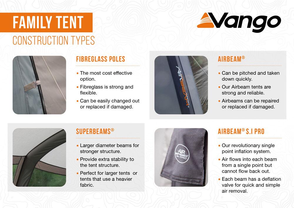 Vango Iris 500 Family Tent