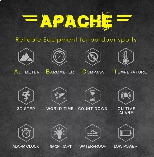 North Edge Apache Tactical Watch - Exclusive offers at Threadz Store ...