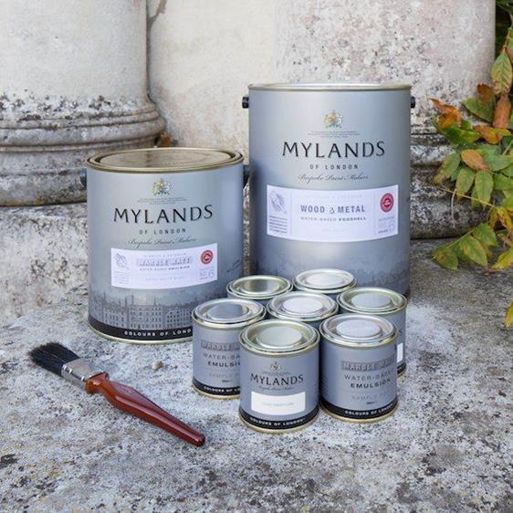 Mylands Paints