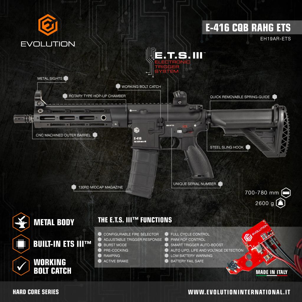 EVOLUTION AIRSOFT E416CQB RAHG