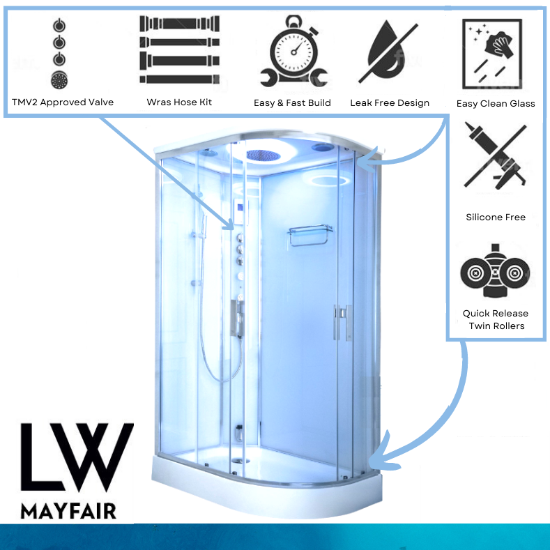 Your Essential Buying Guide to the Ideal Steam Shower