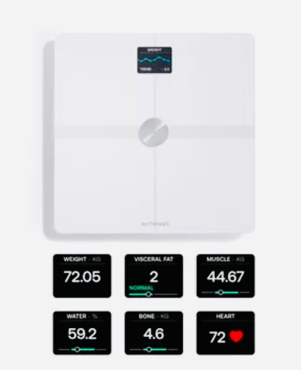 Withings Body Smart Scale: Achieve Your Wellness Goals with Advanced ...