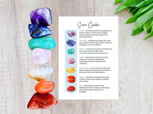 Uplifting Support During Cancer Treatment Crystal Set
