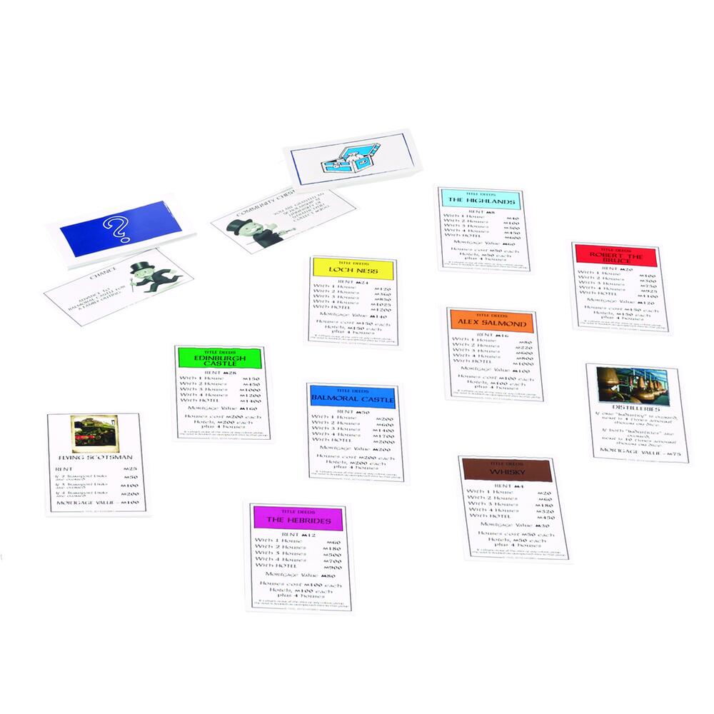 Monopoly Scotland Edition Board Game 2-6 Players Ages 8+