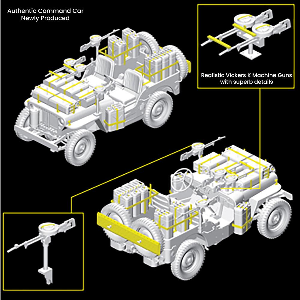 Dragon SAS ¼-Ton 4x4 Patrol Commander's Car Model Kit Scale 1:35