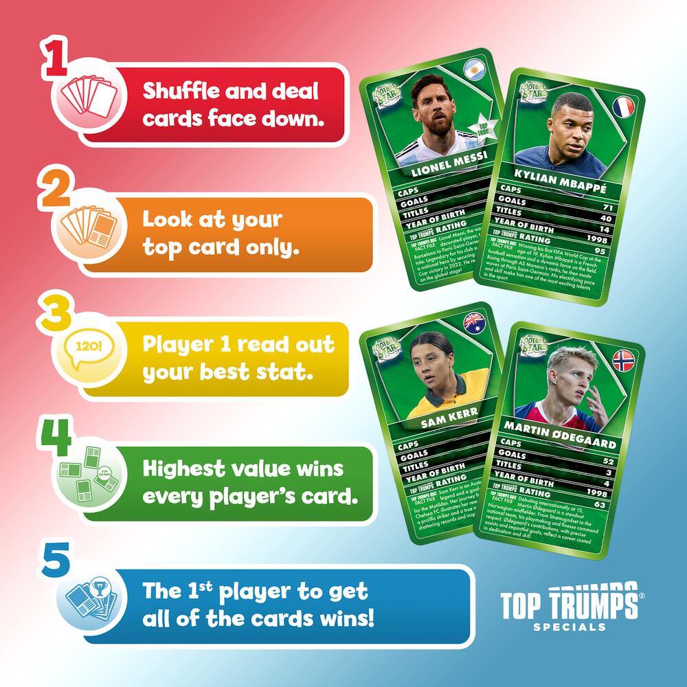 Top Trumps World Football Stars Card Game