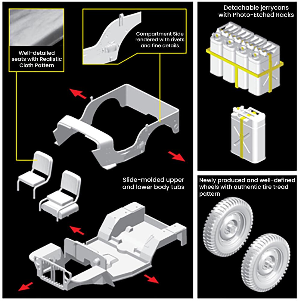 Dragon SAS ¼-Ton 4x4 Patrol Commander's Car Model Kit Scale 1:35