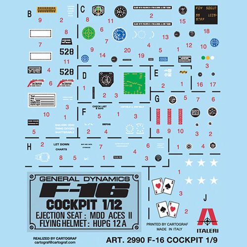 Italeri F-16 Fighting Falcon Cockpit Model Kit Scale 1/12