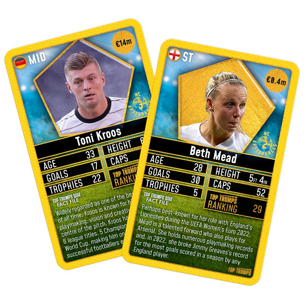 Top Trumps World Football Stars 2024 Pack 2 Card Game