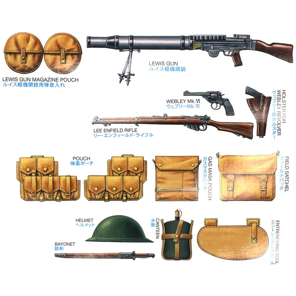 Tamiya WW1 British Infantry Model Set Scale 135