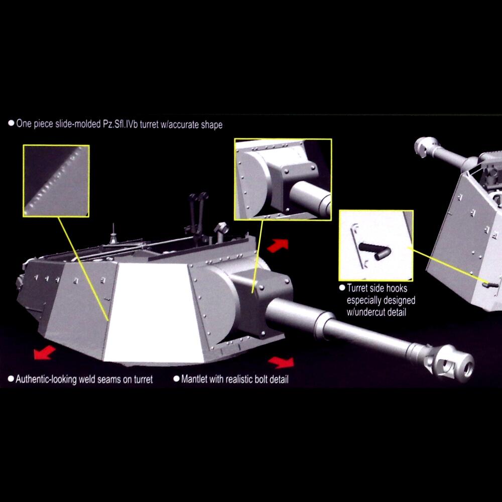 Dragon Pz.Sfl.IVb 10.5cm le.FH.18/1 Tank German WWII Model Kit Scale 1:35