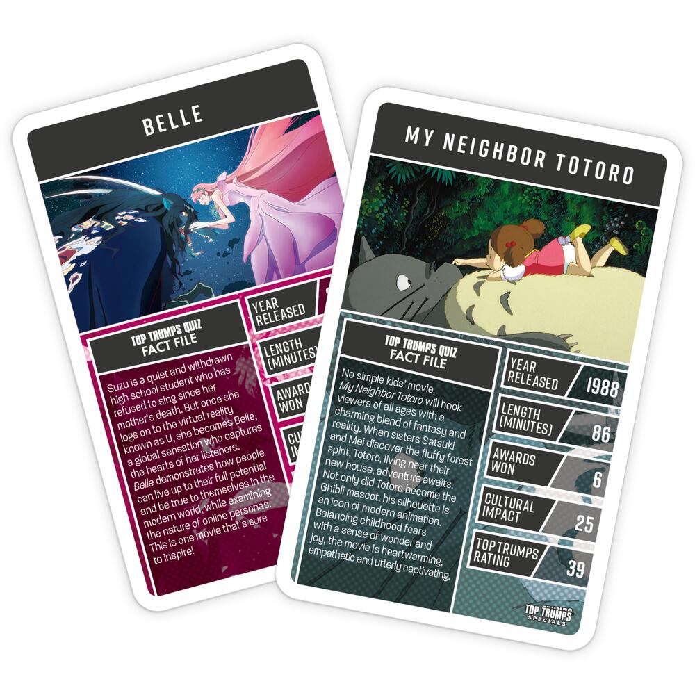 Top Trumps Guide To Anime Movies Card Game
