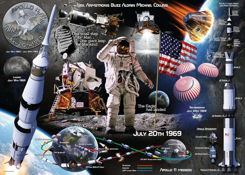 Ravensburger Apollo 11 50th Anniversary Collections Edition 1000 Piece ...