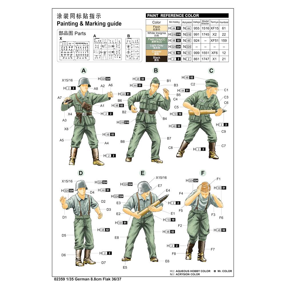 Trumpeter German 8.8cm Flak 36/37 Artillery Military Model Kit with ...