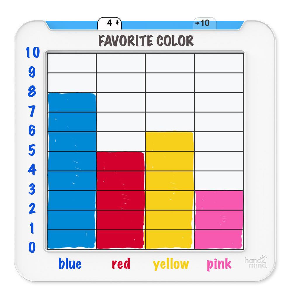 Learning Resources Hand2Mind Build-A-Grid Magnetic Demonstration Set