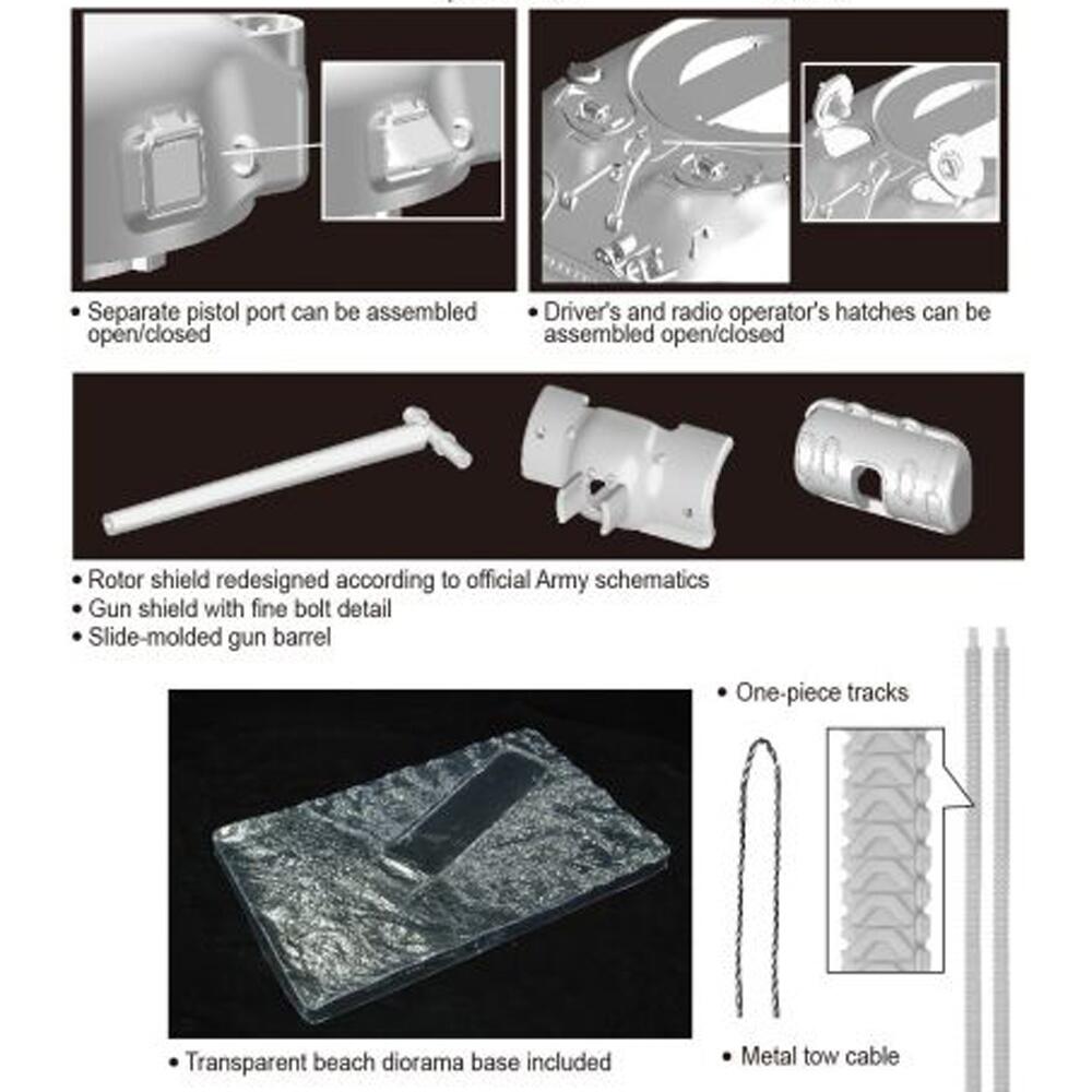 Dragon LCM (3) Landing Craft and M4A1 Sherman with Deep Wading Model ...