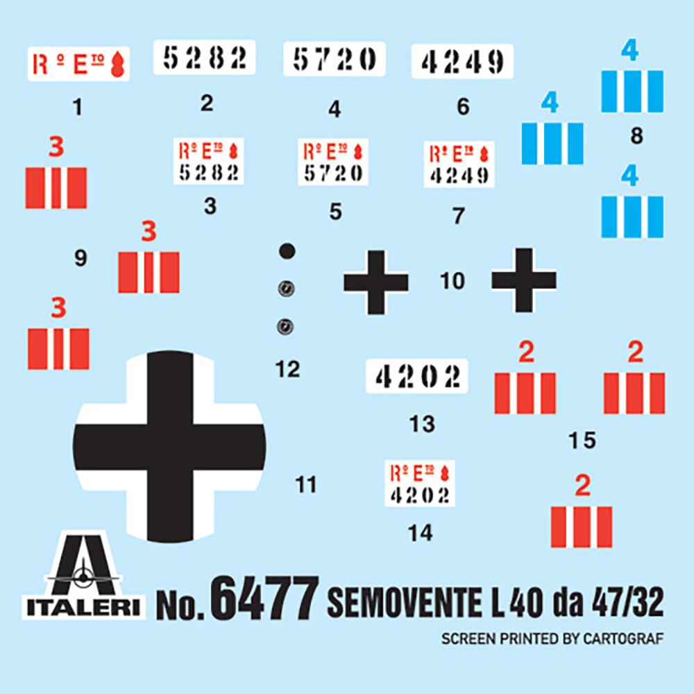 Italeri Semovente L40 da 47/32 Self-Propelled Gun Military Model Kit 1/35
