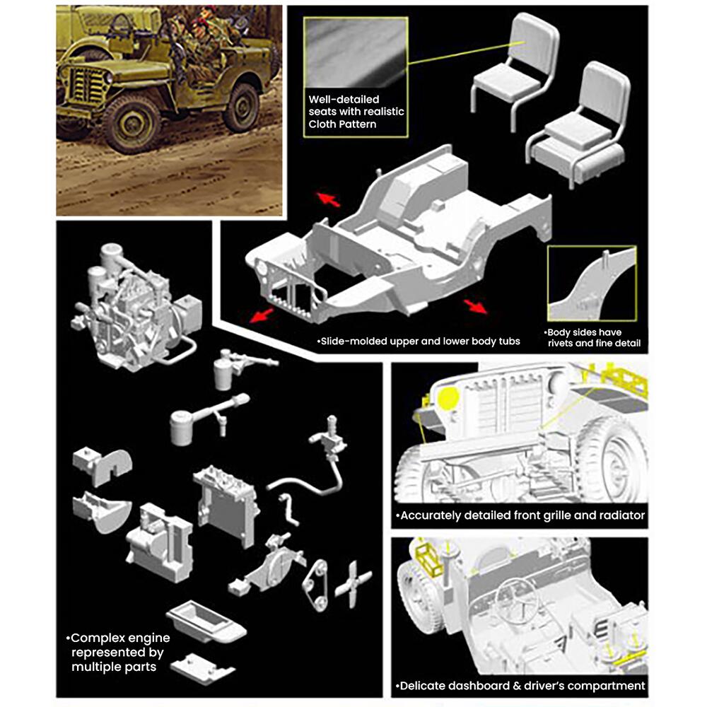 Dragon SAS ¼-Ton 4x4 Truck ETO Model Kit Scale 1:35
