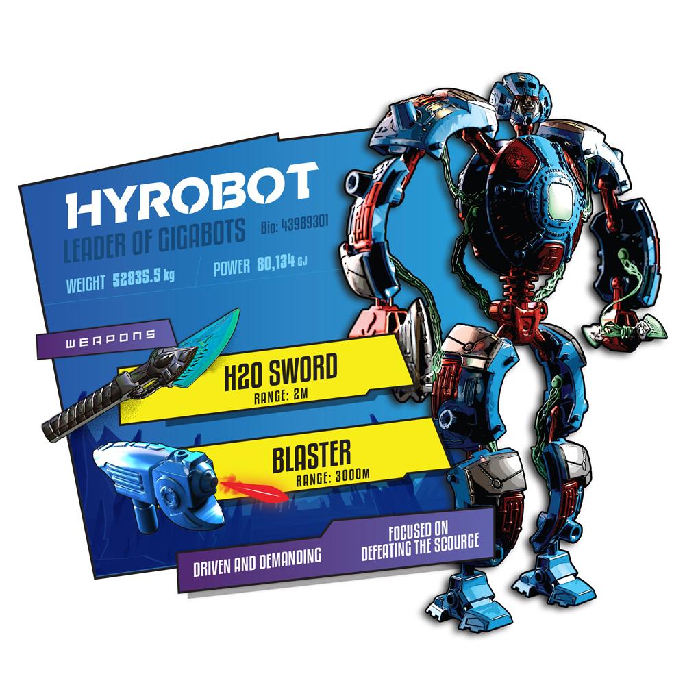 GIGABOTS Energy Core HYROBOT Series 1 Buildable Poseable Figure for Ages 5+