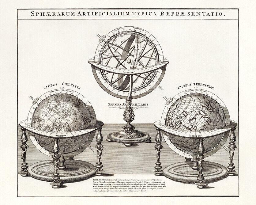 Vintage Earth Sphere Globe Map of Heaven (1712) print wall art poster print