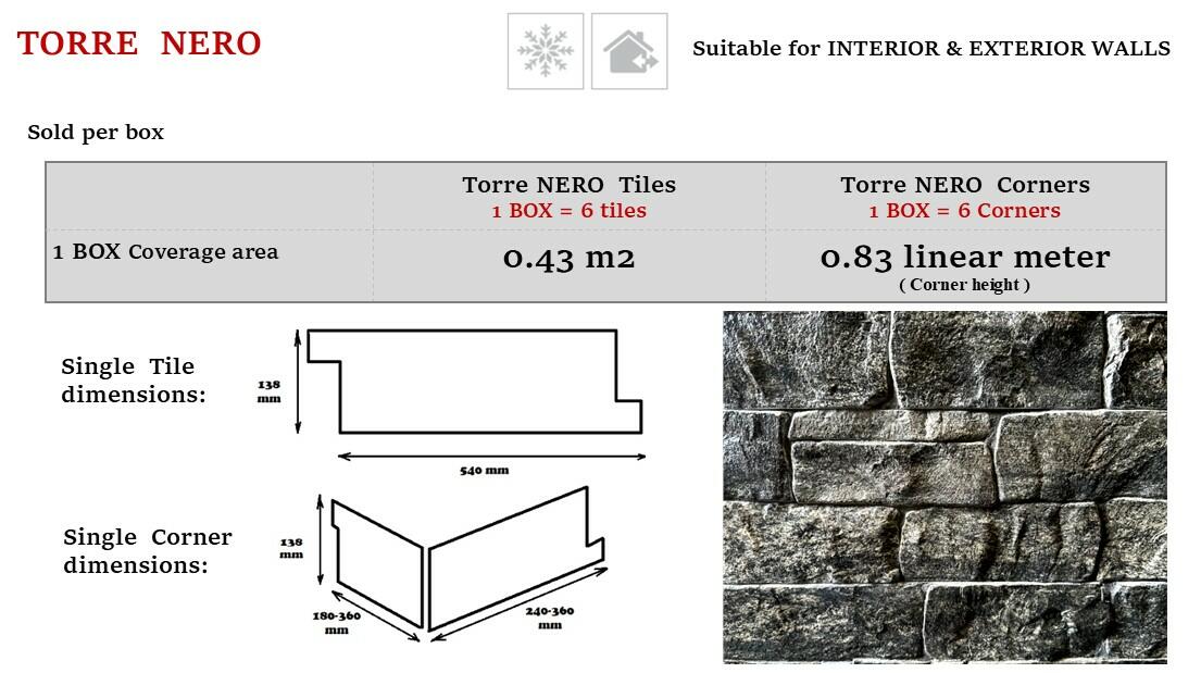 Unleash the Beauty of Stone: Enhance Your Outdoor Space with Stone Cladding, Split Face Stone Tiles.