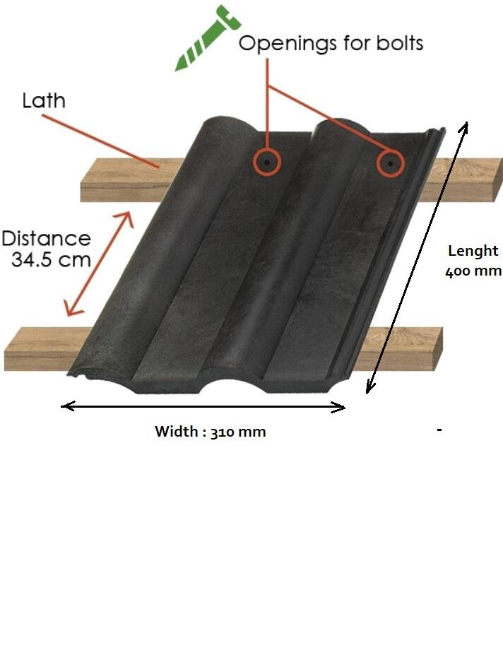 Roofing Tiles - Double Roman Graphite Roof Tiles - Lightweight and ...