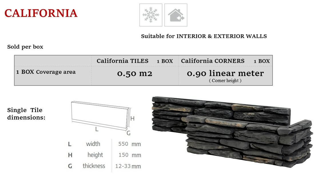 Exterior Stone Cladding, Stacked Stone that adds Charm and Beauty to ...